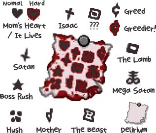 아이작 리버스 보스 잡는 법 정리 The Binding of Isaac: Rebirth Repentance Completion ...