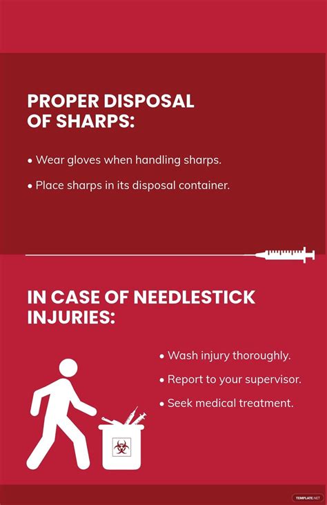 Sharps Disposal And Needlestick Injuries Poster Template