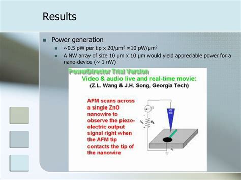Ppt Zno Nanowire Array Piezoelectric Nanogenerator Powerpoint