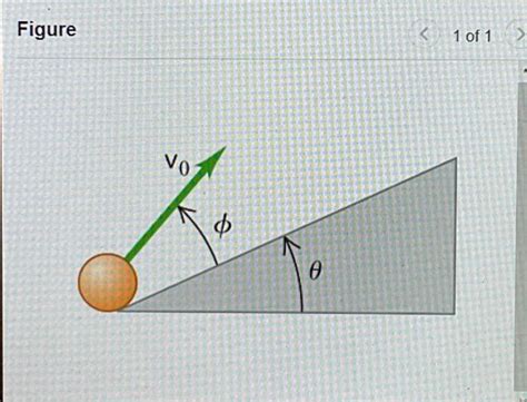 Solved You Fire A Ball With An Initial Speed V0 At An Angle