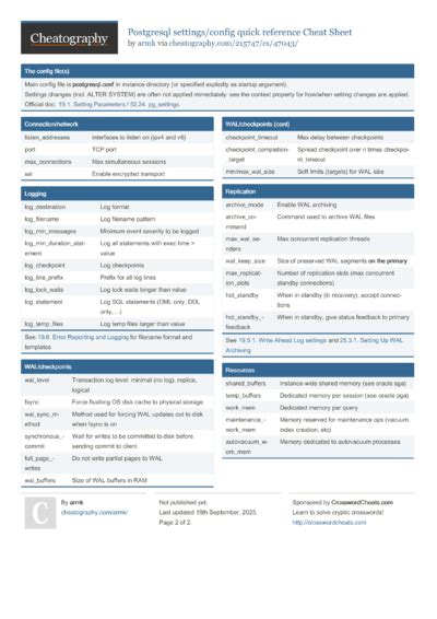 Postgresql 101 For Dbas Sysadmins Cheat Sheet By Armk Download Free From Cheatography