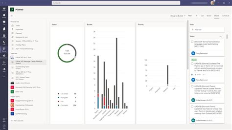 Teams Brings Tasks From To Do And Outlook Together With Planner Tasks Petri IT Knowledgebase