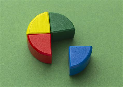 Datambar Market Segmentation Analysis