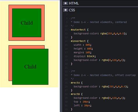 nested opacity inheritance in qml and css how does this work again