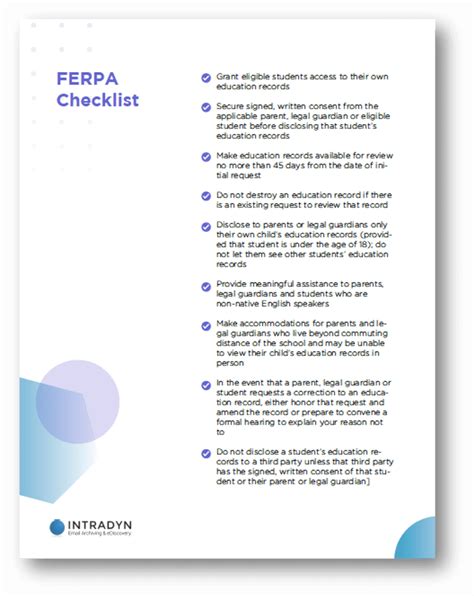 Ferpa Compliance And Requirements Checklist Included Intradyn