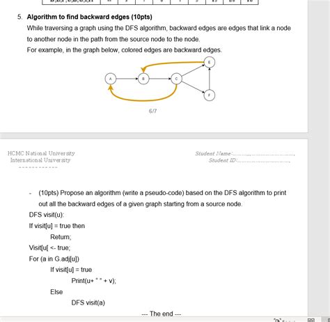 Solved 5 Algorithm To Find Backward Edges 10pts While