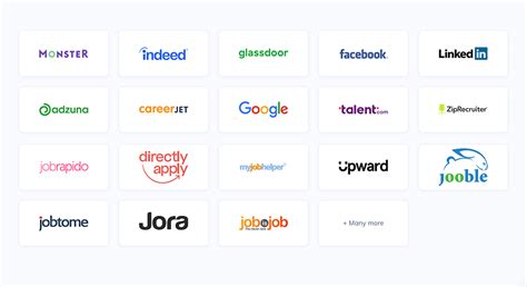 Recruitment Automation System And Software Gohire