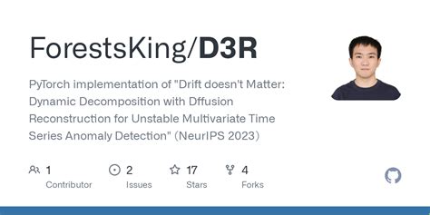 Issues ForestsKing D R GitHub