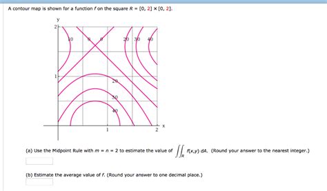solved a contour map is shown for a function f on the square