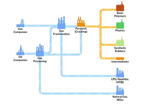 Make Echarts Graph Link Animated For Better Ui · Issue 15433 · Apacheecharts · Github