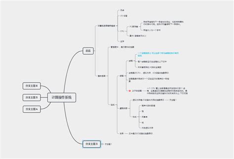 深入理解计算机操作系统——读书笔记01 Xiaocvh 博客园