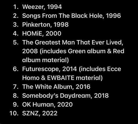 Tier List On How You Act About Your Favorite Weezer Album Based On A