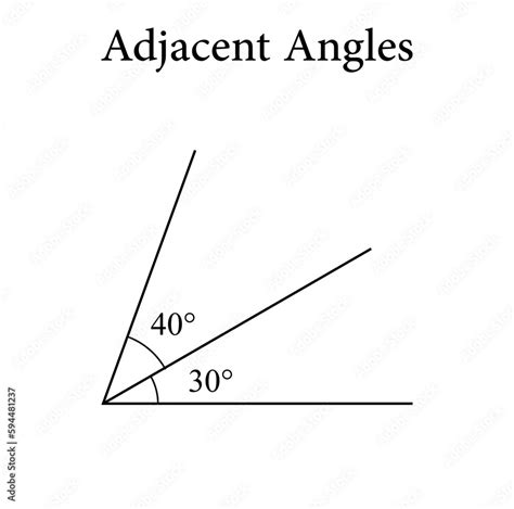 Adjacent Angles In Mathematics Two Angles With Common Vertex And Side Vector Illustration