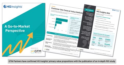 Roi Analysis Customer Validation Of Hg Insights Hg Insights