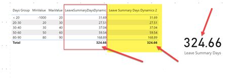 Measure With Disconnected Table As Filter Microsoft Fabric Community