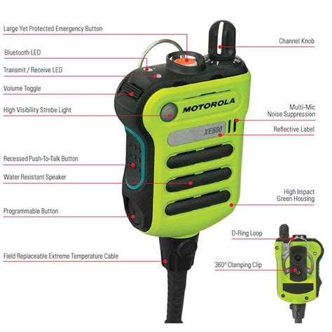 Apx 6000 Mic Connector Pinout Complete Guide And Diagram