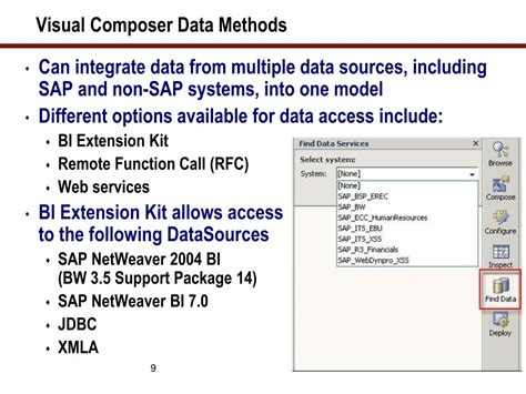 ppt a comprehensive guide to sap netweaver visual composer powerpoint