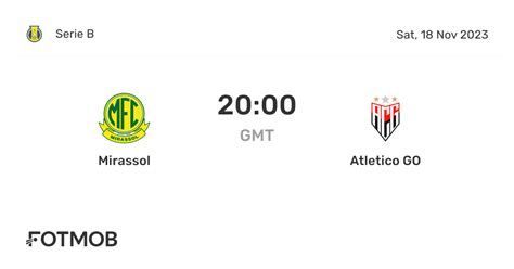 Mirassol Vs Atletico Go Live Score Predicted Lineups And H2h Stats