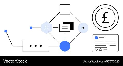 Digital Process Flow With Currency Element Vector Image