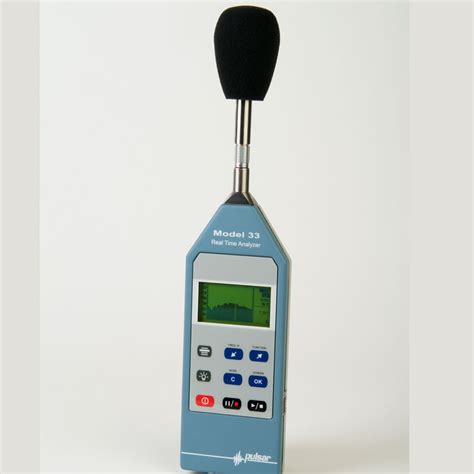 Measuring Device