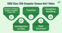 CBSE Class 12th Computer Science Unit 1 Notes Computational Thinking And Programming