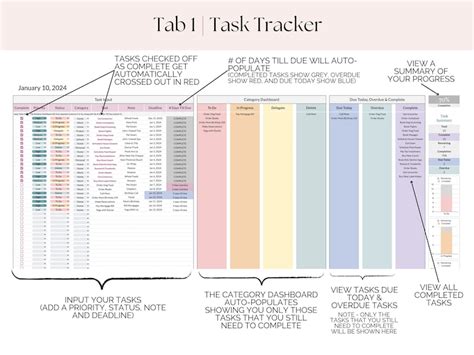 To Do List Task Tracker With Monthly Dynamic Calendar And Habit Tracker Google Sheets