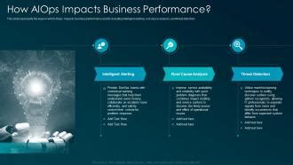 How AIOps Impacts Business Performance Artificial Intelligence For IT