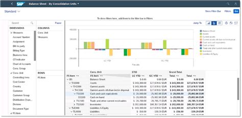 A Look At Group Reporting Process Flow