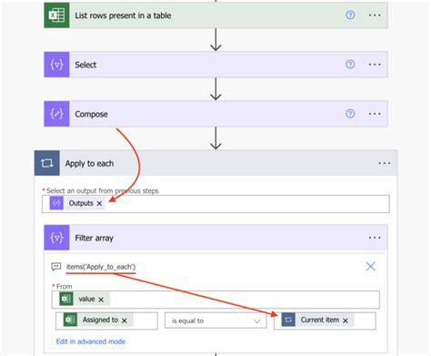 send users single email with multiple excel rows power automate