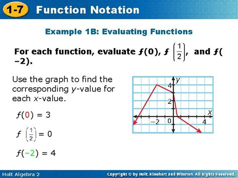 1 7 Function Notation Objectives Write Functions Using