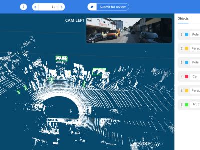LiDAR Annotation Annotation Hub