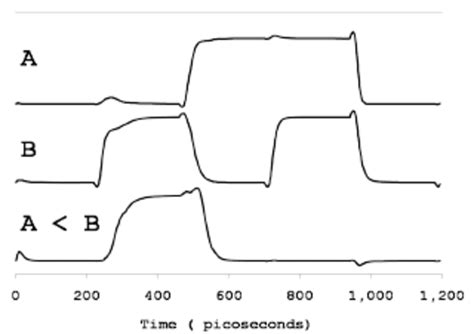 Spice Simulation Of 4 Trans A