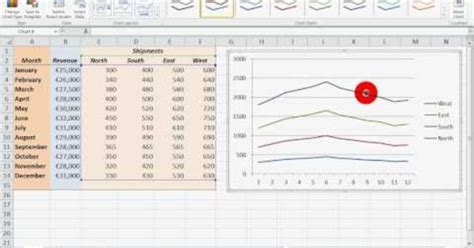 Excel Line Graph With Multiple Data Sets Norazlinachu