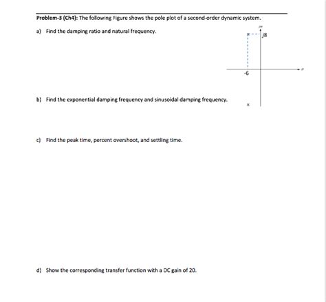 Solved Problem Ch The Following Figure Shows The Pole Chegg Com