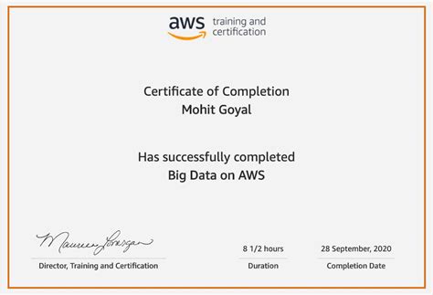 Mohit Goyal On Linkedin Big Data On Aws