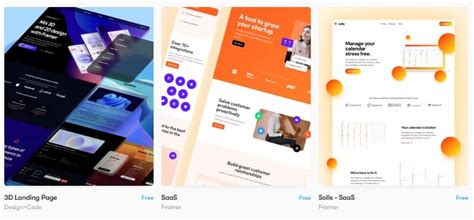 The Best UI Kits And User Interface Templates For Your Next Project