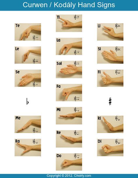 12 Best Shape Note Singing Images Singing Folk Music Songs