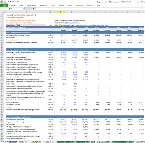 Discounted Cash Flow Dcf Valuation Excel Model Engineering And