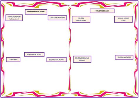Transparency Board Pdf