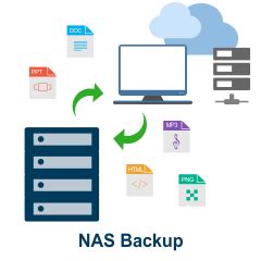 NAS Backup Software For Windows And Linux Backup To NAS