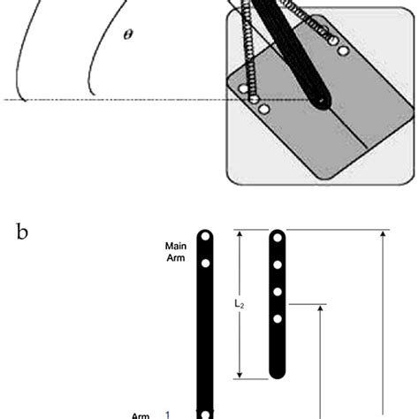 The Proposed Trajectory For Flexible Joint Robot Manipulator Download Scientific Diagram