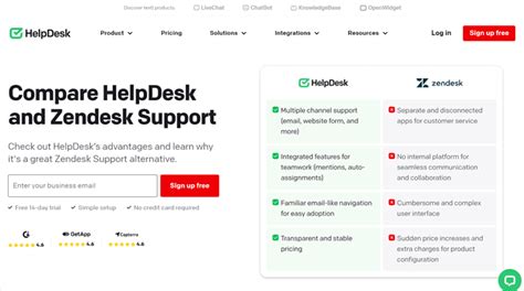 9 Best Zendesk Alternatives For Small Businesses Utibe Inyang