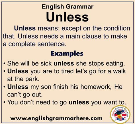 Pin On Grammar Cards