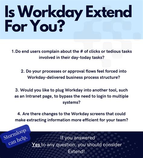 Workday Extend Stormloop