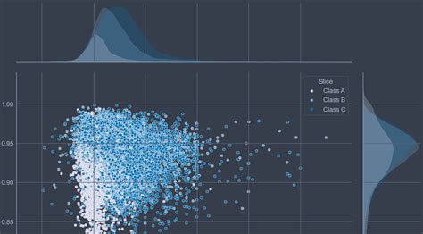 Github Synthwriter Cre Investment Forecasting Using Ml A Supervised Machine Learning Model