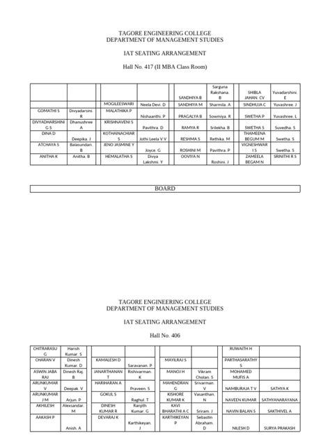 Iat Seating Arrangement For Mba Classes Pdf