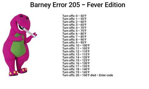 Barney Error 205 Fever Edition By Rehaanrashid On Deviantart