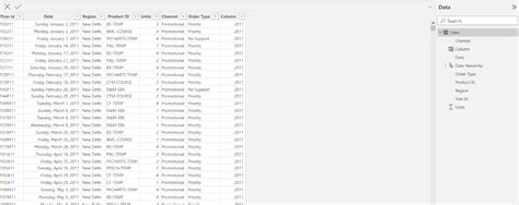 How To Calculate Cumulative Sum In Power Bi Addend Analytics