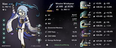 Love My Xiao Build Rxiaomains