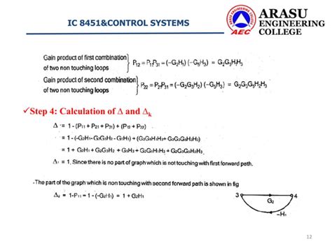 Signal Flow Graphs Pptx